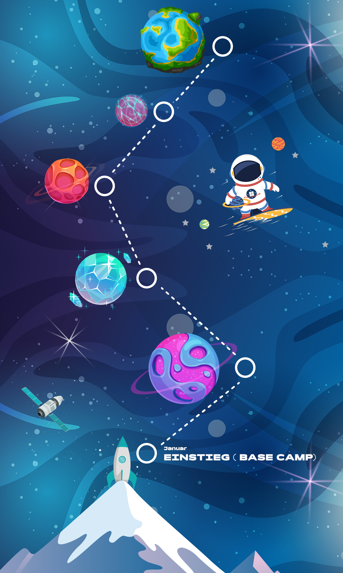 Microsoft Explore 2.0 - ALSO Microsoft Portal