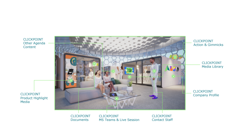 Channel Trends+Visions - Channel Trends and Visions 2021